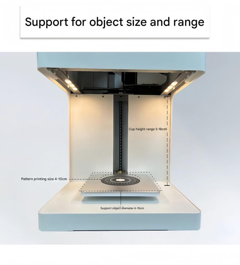 Coffee Printer EB-PRO – EVEBOT PRINTER